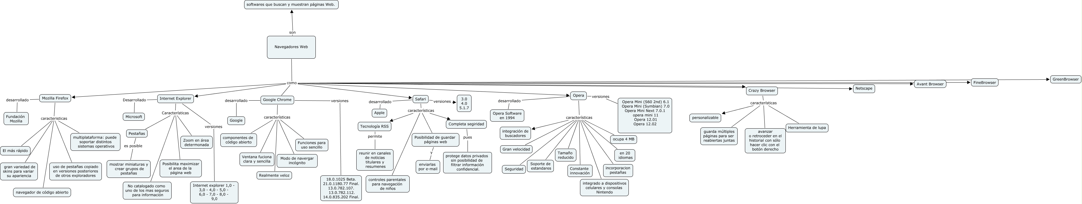 SALA_1_PC9_Sin Título 1